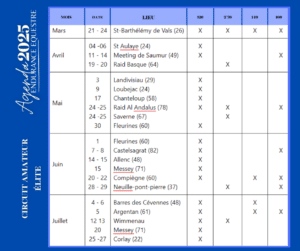 L'agenda des courses d'endurance équestre 2025 : amateur, CEI2* et CEI3*